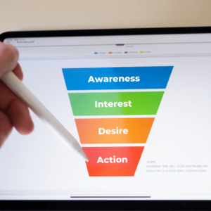 7 Step Sales Funnel Template - Sales Funnel System