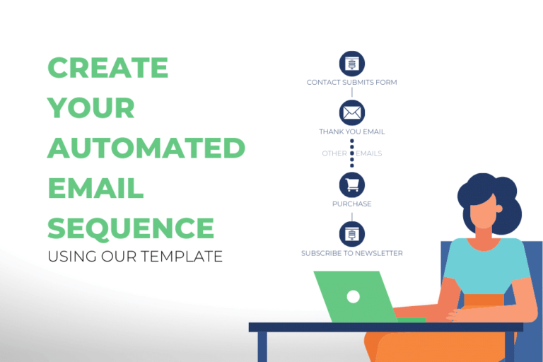 10 Types Of Email Marketing Campaigns to Grow Your Business